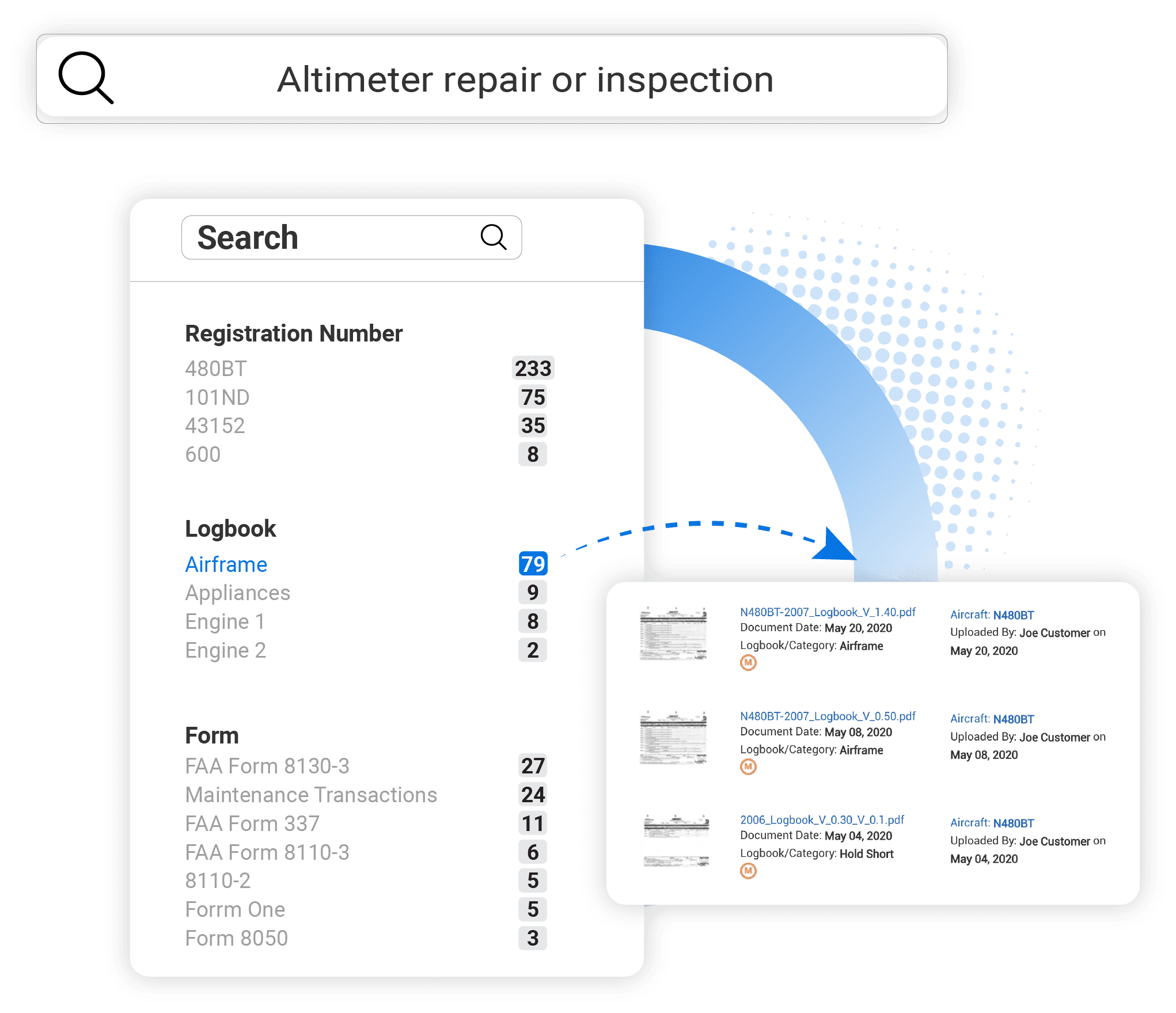 FAA compliant, back-to-birth secure aircraft records and logbook ...